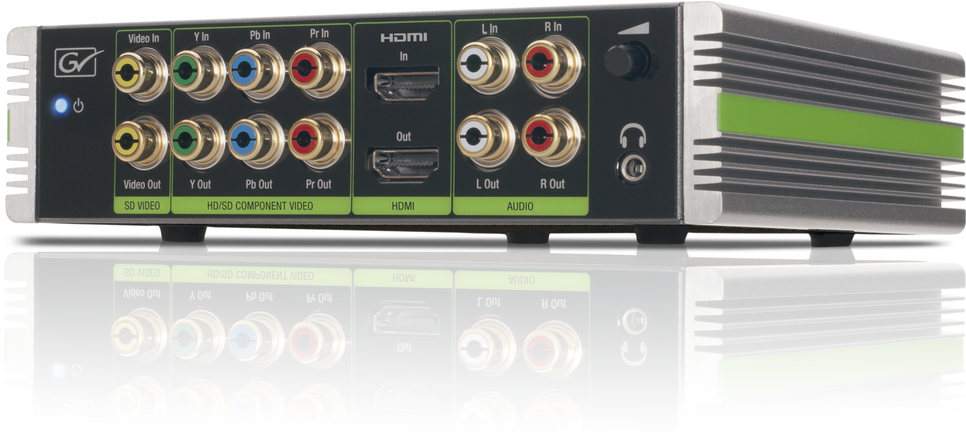 EDIUS I/O Hardware - EDIUS